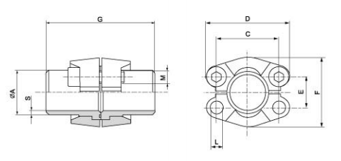 SAE Welding Head Coupling | NCE Solutions