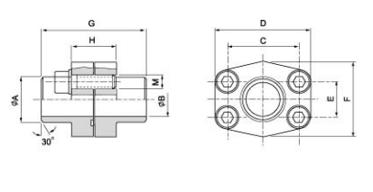 SAE Weld on Coupling | NCE Solutions