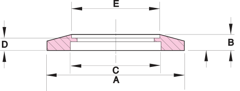 KF Bored Flanges, Stainless Steel | NCE Solutions