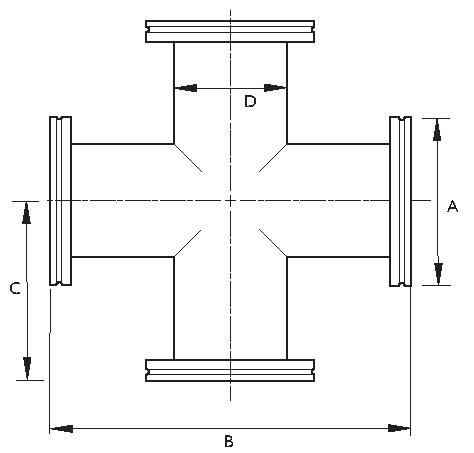 ISO 4-Way crosses, Stainless Steel | NCE Solutions