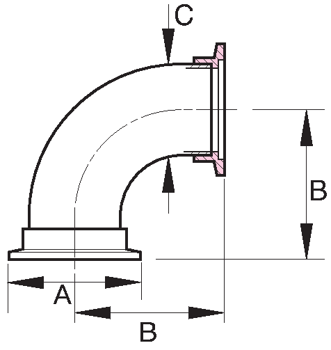 KF Elbows, Stainless Steel | NCE Solutions