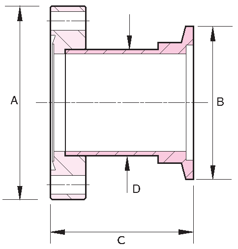 KF to CF Tubulated Adapters, Stainless Steel | NCE Solutions